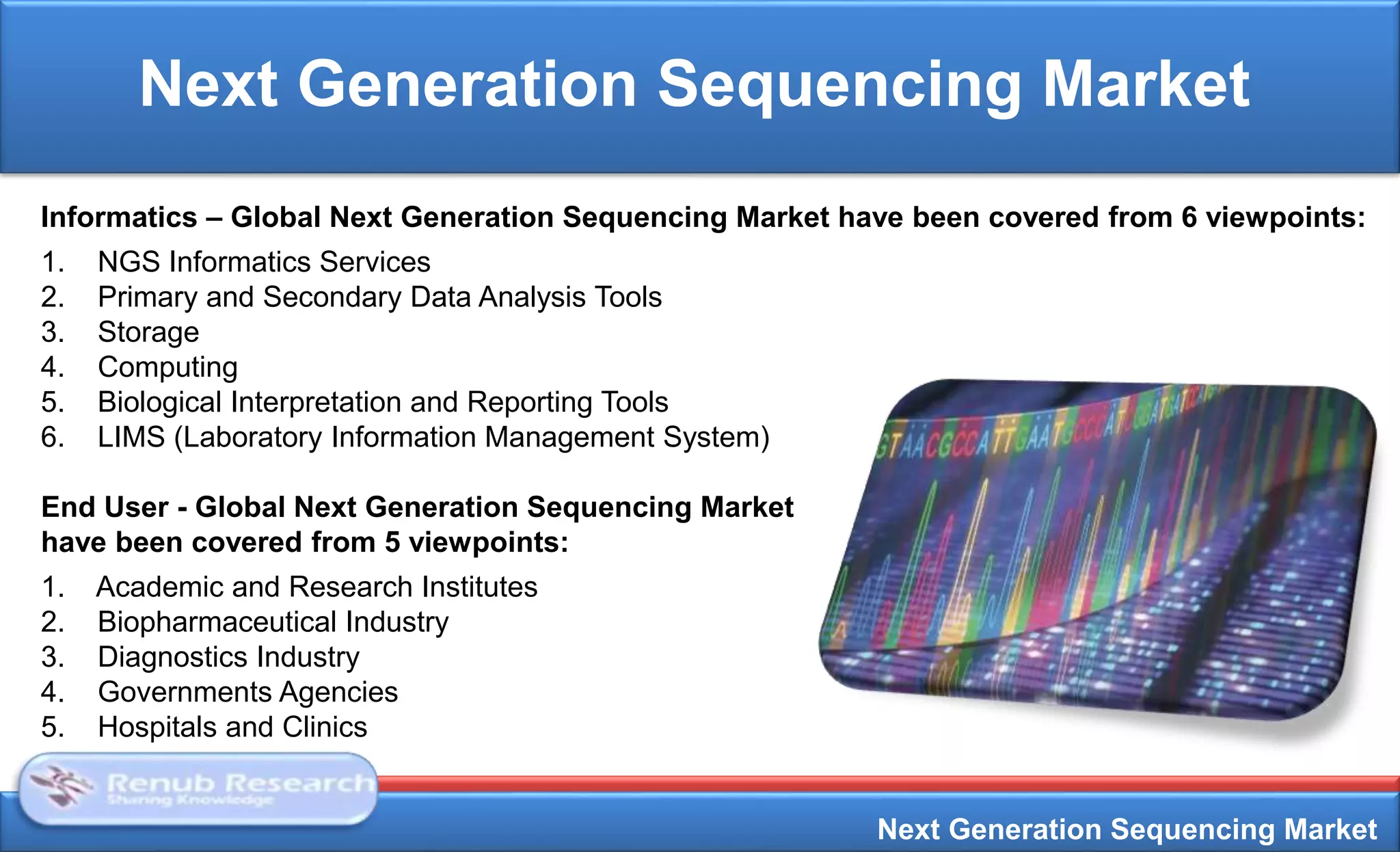 Next Generation Sequencing Market, By Types of Test, Companies ...