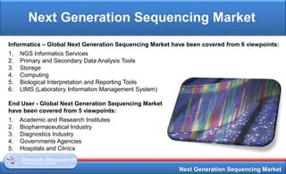 Next Generation Sequencing Market, By Types of Test, Companies ...