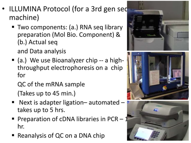 Next generation sequencing methods | PPTX | Chemistry | Science