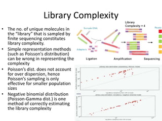 Next generation sequencing methods | PPTX