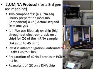 Next generation sequencing methods (final edit) | PPTX