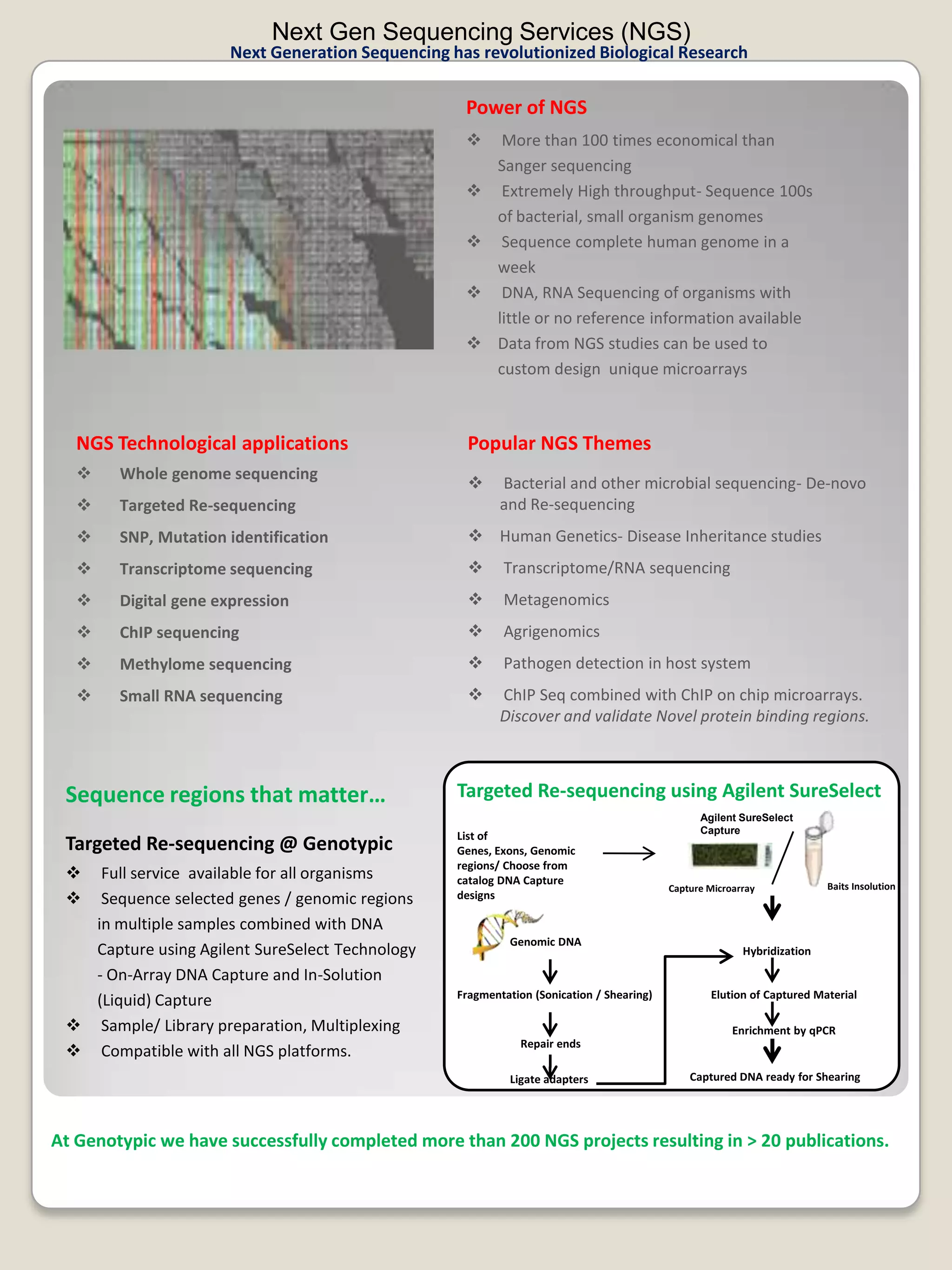 Next generation sequencing & microarray-- Genotypic Technology | PDF