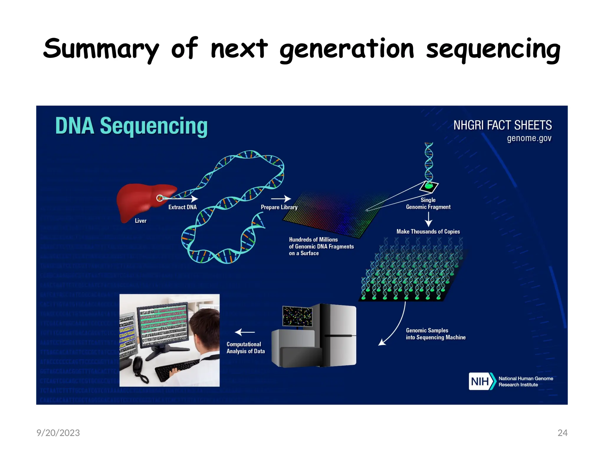 Next Generation Sequencing Power Point P Pptx