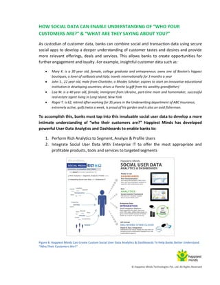 Next generation social banking ecosystem | PDF