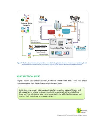 Next generation social banking ecosystem | PDF