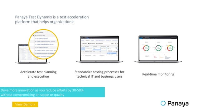 Next generation testing for the agile enterprise | PPT