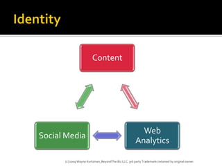Next Generation Web Analytics | PPTX | Technology & Computing
