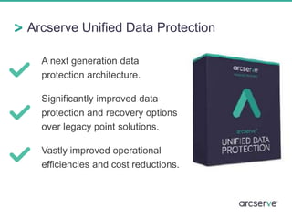 Next Generation Data Protection Architecture | PPTX