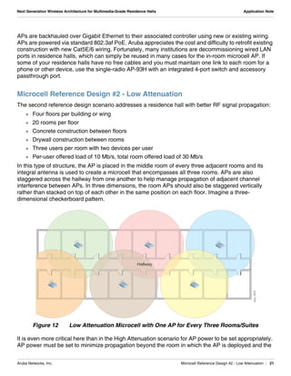 Next Generation Wireless Architecture for Multimedia-Grade Residence ...
