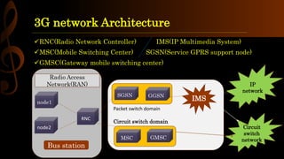 Next generation wireless communication | PPTX | Smartphones | Consumer Electronics