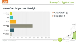 Next gen insight networkshop44 | PPT