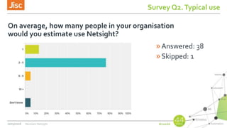 Next gen insight networkshop44 | PPT