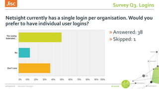 Next gen insight networkshop44 | PPT