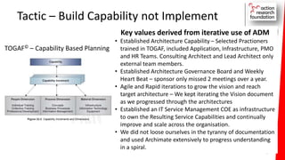 Architecting Next Generatio IT Operating Models Using IT4IT and SFIA | PPSX