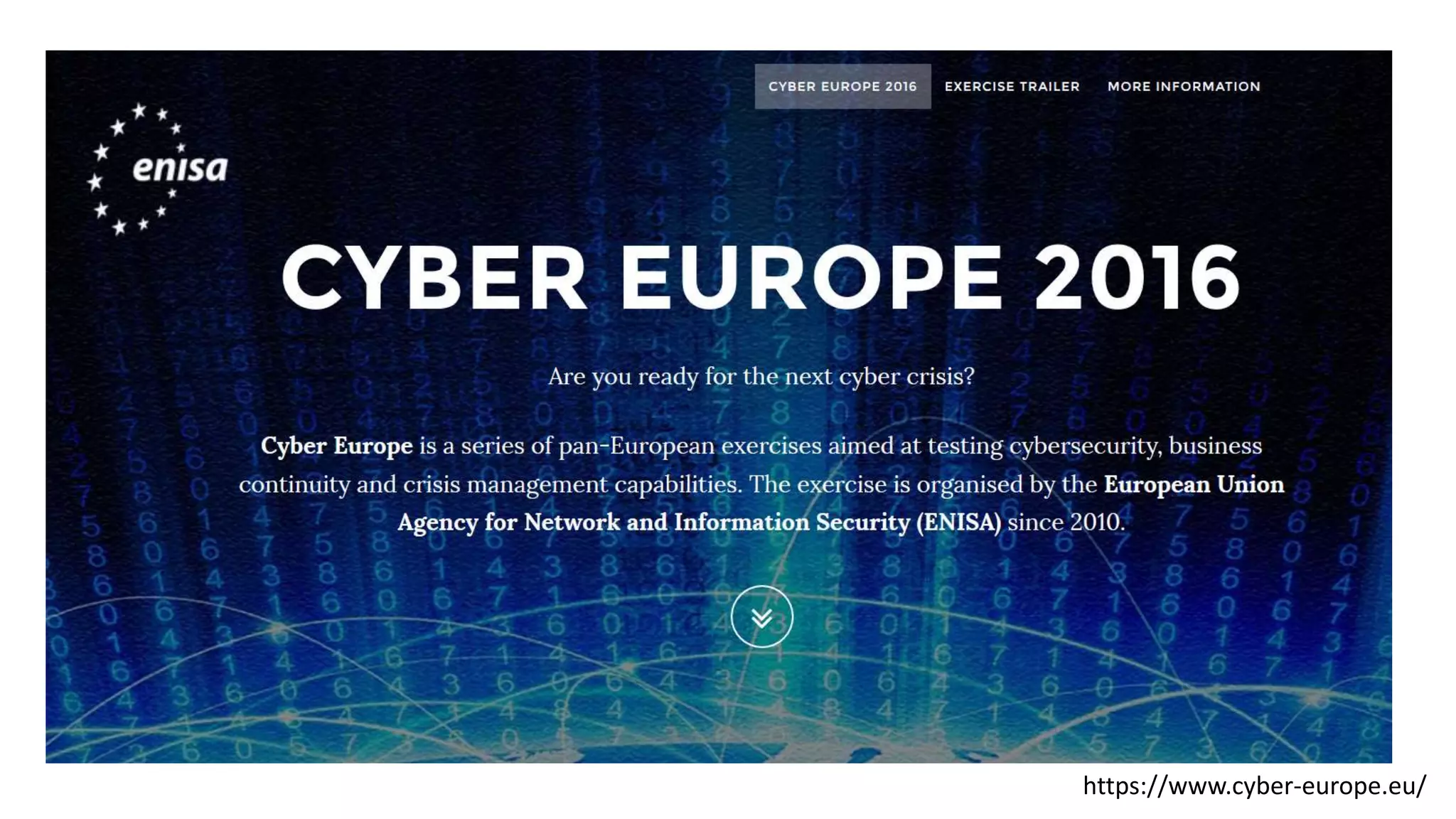 Building Next Gen Malware Behavioural Analysis Environment Pptx Operating Systems Computer