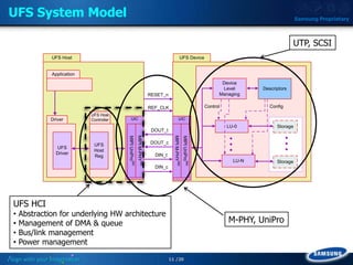 Q4.11: Next Gen Mobile Storage – UFS | PDF