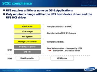 Q4.11: Next Gen Mobile Storage – UFS | PDF