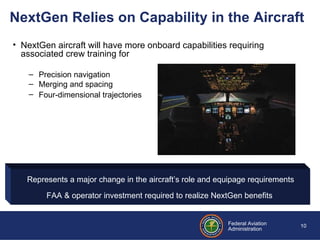 Next Gen Overview - FAA Report | PPT