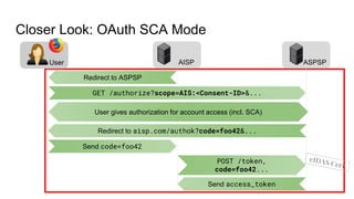NextGenPSD2 OAuth SCA Mode Security Recommendations | PPT