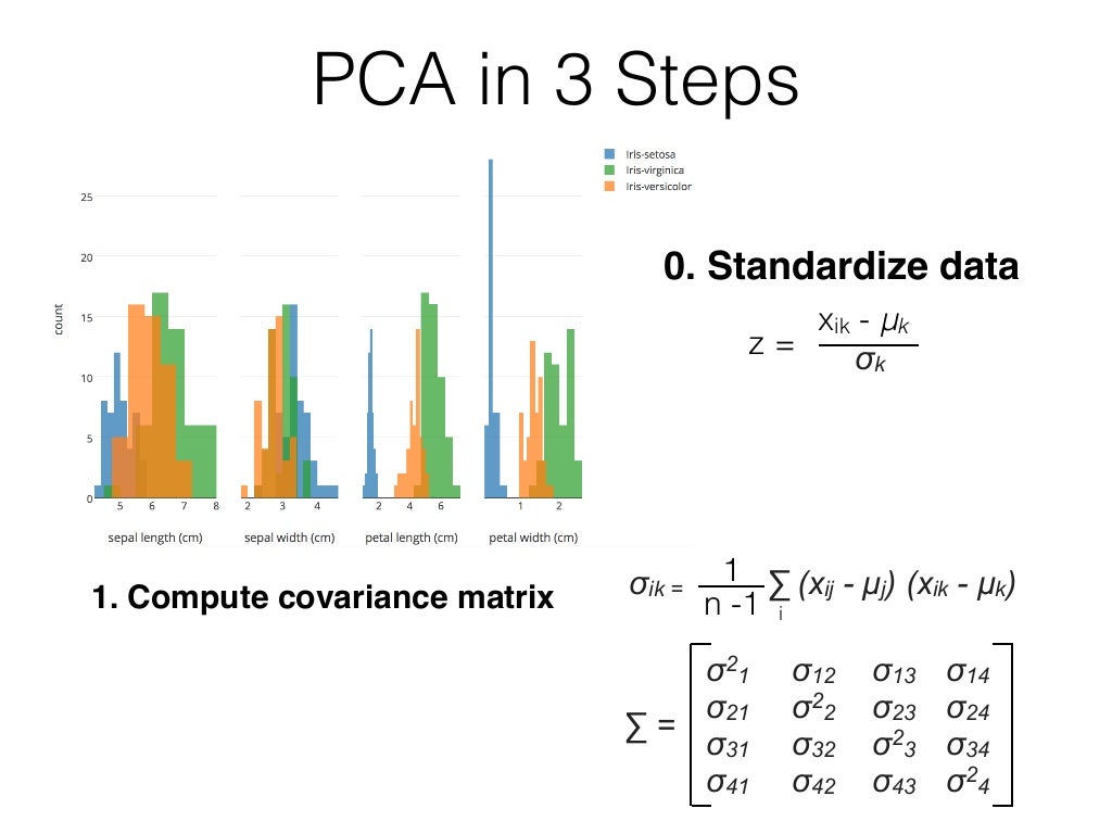 0. Standardize data 1. Compute
