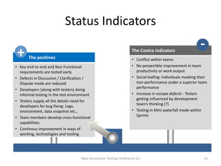 Guide to Agile testing | PPT