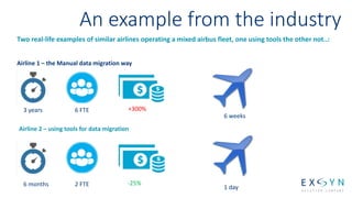 Nextgen tools for data migration in aviation | PPT