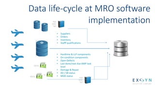 Nextgen tools for data migration in aviation | PPT