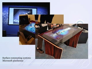 Next generation User interfaces | PPT