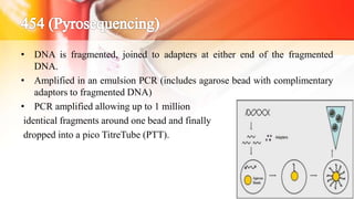 Next Generation Sequencing | PPTX