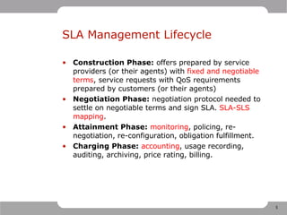 Next Grid Sla Req | PPT