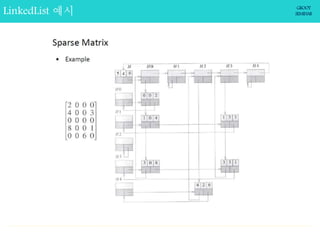 Effective Python, Clean Code | PPT