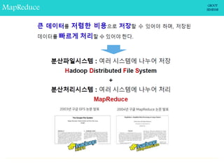 Effective Python, Clean Code | PPT