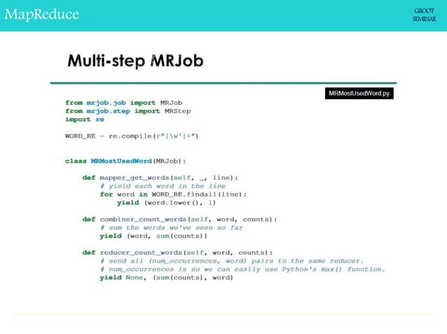Effective Python Clean Code Ppt
