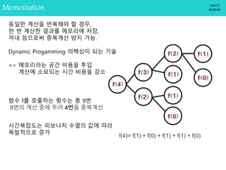 Effective Python, Clean Code | PPT