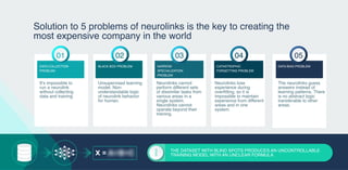 Next-gen neurolink for AI | PPT