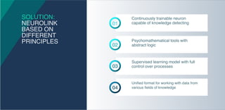 Next-gen neurolink for AI | PPT | Free Download