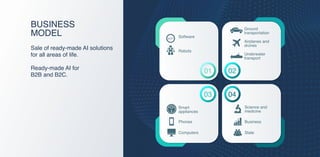 Next-gen neurolink for AI | PPT