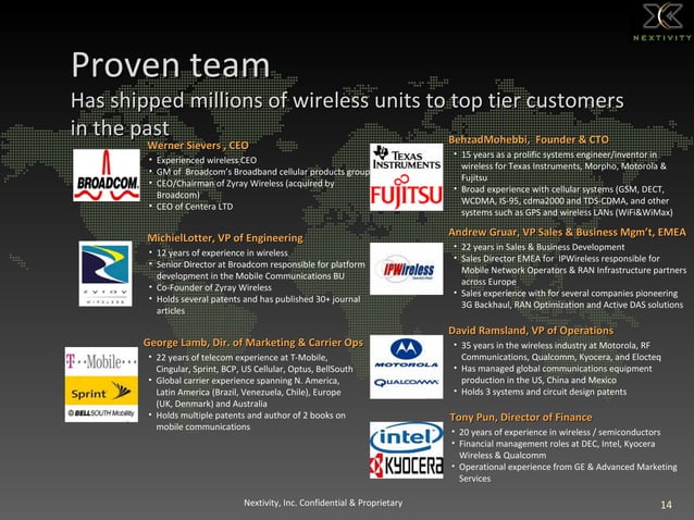 Nextivity Overview Dec 2008 Summary | PPT