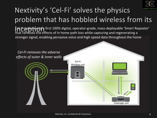 Nextivity Overview Dec 2008 Summary | PPT
