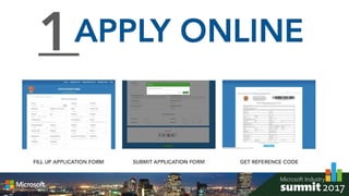 NEXTIX OVCode PS Summit Presentation | PPTX