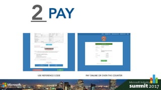 NEXTIX OVCode PS Summit Presentation | PPTX