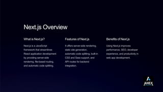 Nextjs development -Empowering-Web-App-Development | PPT