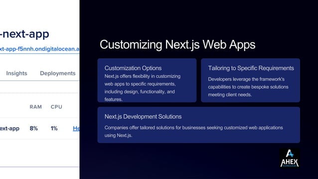 Nextjs development -Empowering-Web-App-Development | PPT