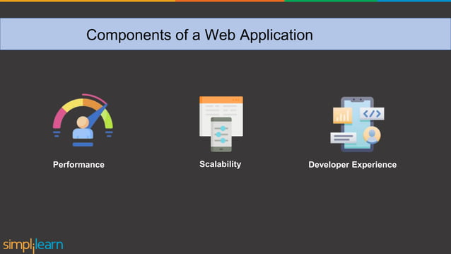 What Is Next Js Introduction To Next Js Basics Of Next Js Next Js Tutorial Simplilearn 1593