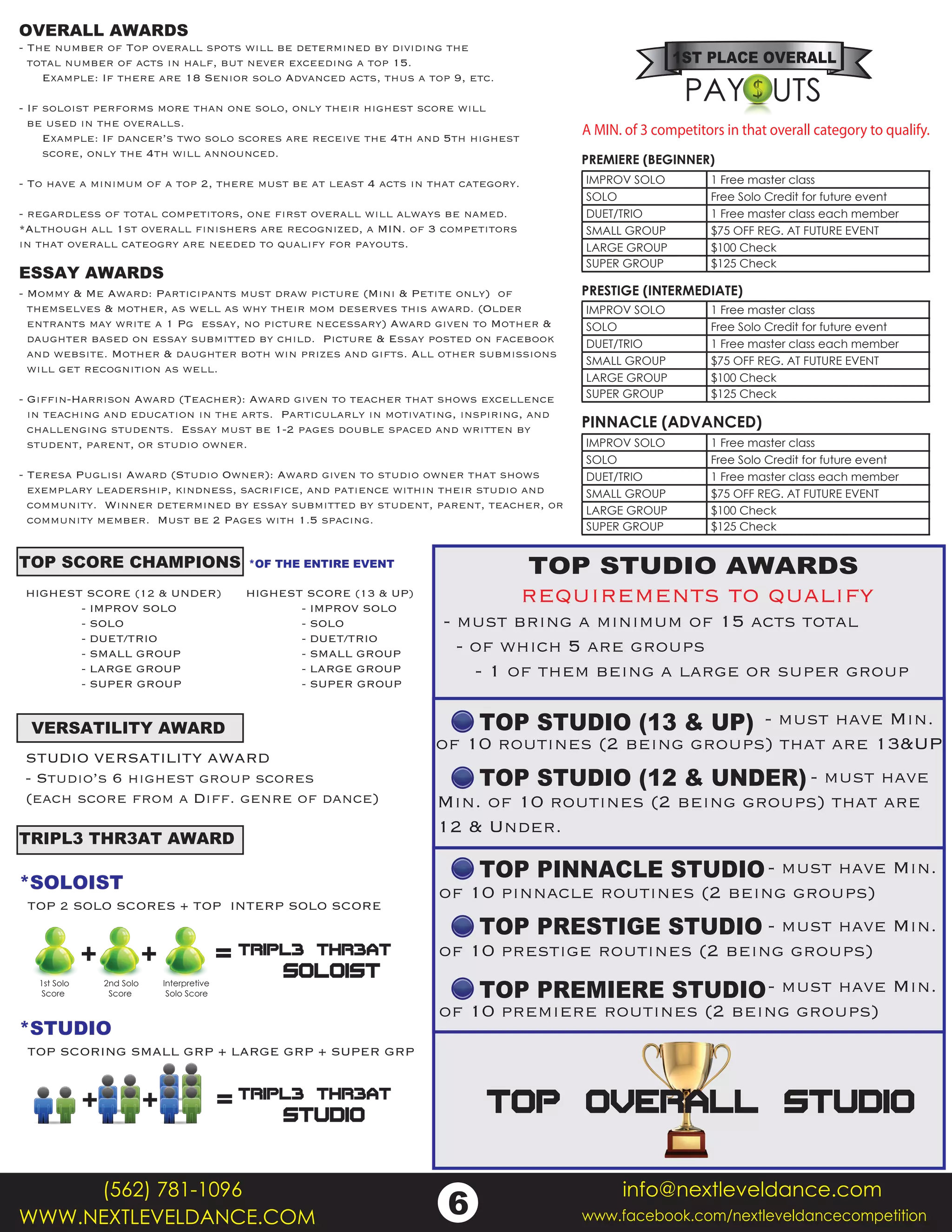 NEXT LEVEL DANCE COMPETITION 2014 RULES | PDF