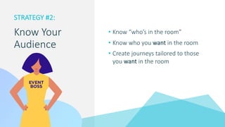 Next Level Event Content Strategy | PPT
