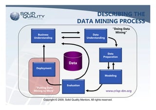 SQL Server Data Mining - Taking your Application Design to the Next Level | PDF | Databases ...