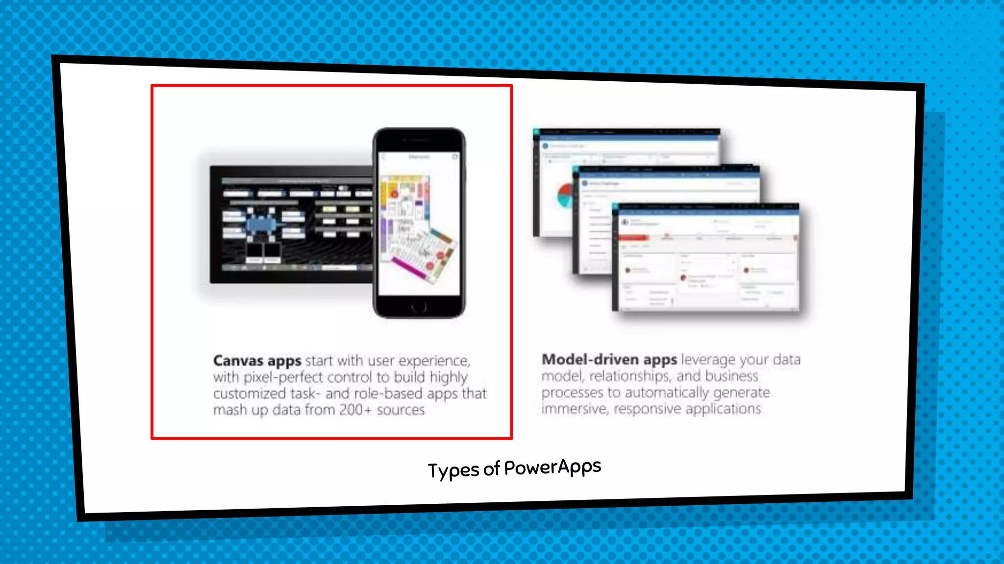 Next Level PowerApps | PPT