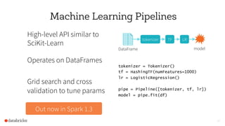 End-to-end Data Pipeline with Apache Spark | PDF