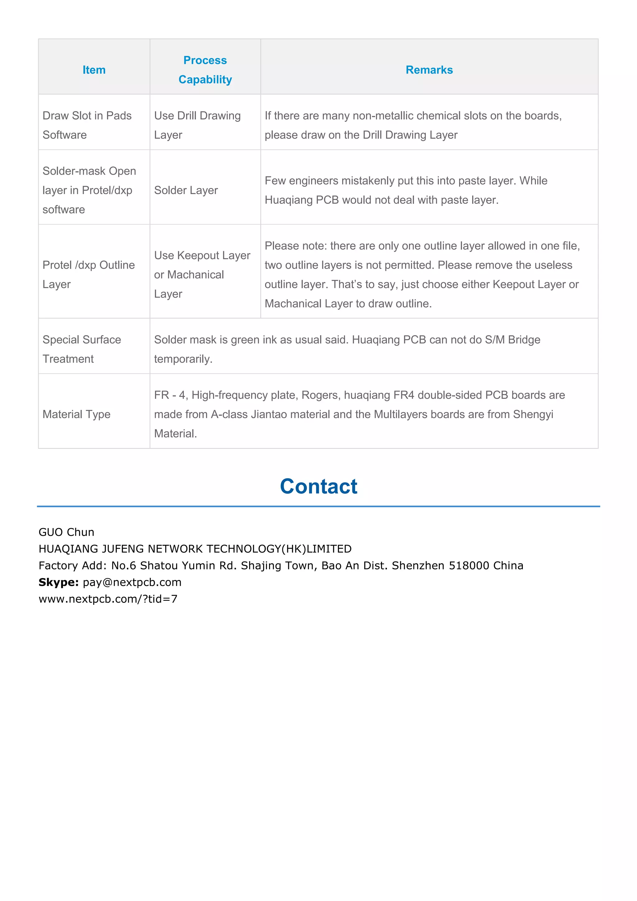 Next pcb capabilities | PDF